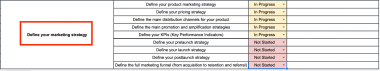 Go-to-Market (GTM) Strategy: What It Is, Examples & Template | Inside ...