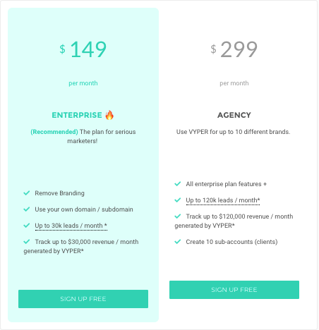 11 UpViral Alternatives to Create Buzz in 2022 | Viral Loops Insider