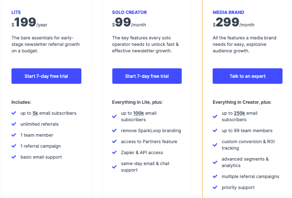 9 Top SparkLoop Alternatives for Newsletter Growth