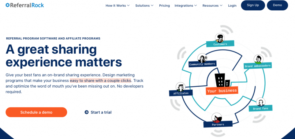 10 ReferralCandy Alternatives for Great Referral Campaigns | Inside ...