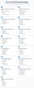 Ultimate Pre-Launch Marketing Guide: 15 Sure Win Strategies